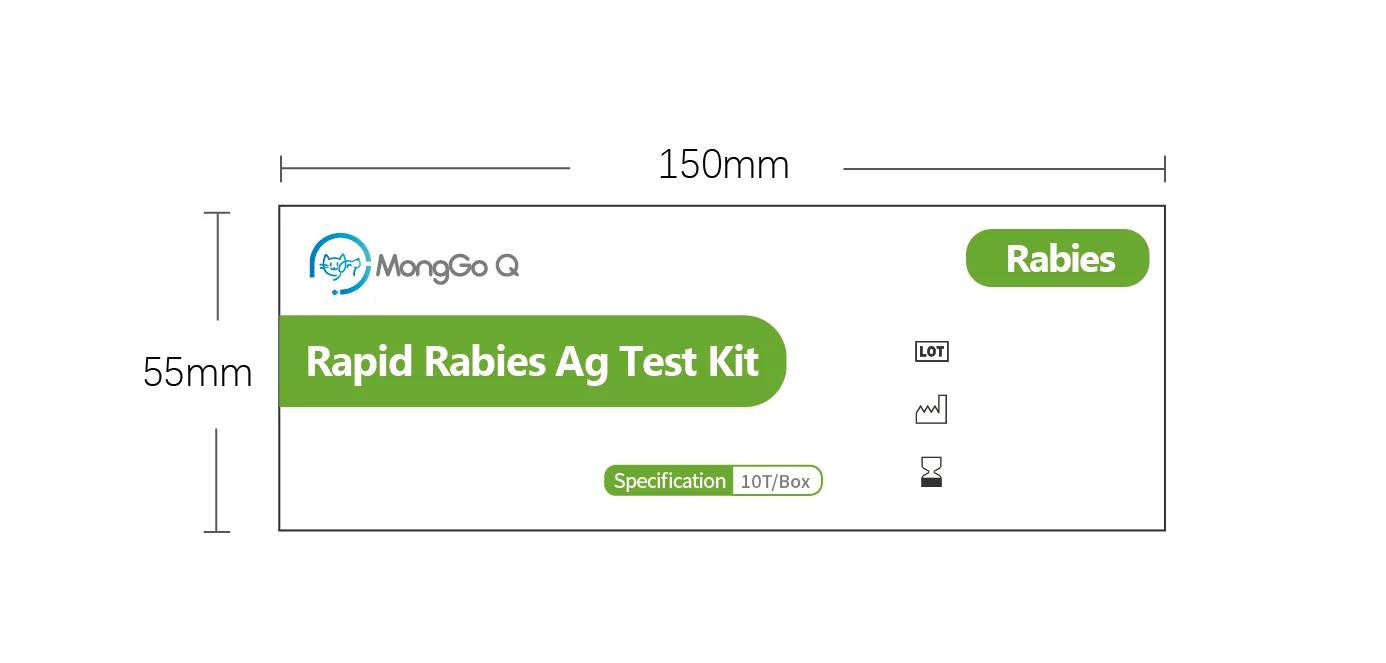 Canine Rabies Ag Rabies Virus Antibody Rapid Test Kit For Vet Quick ...