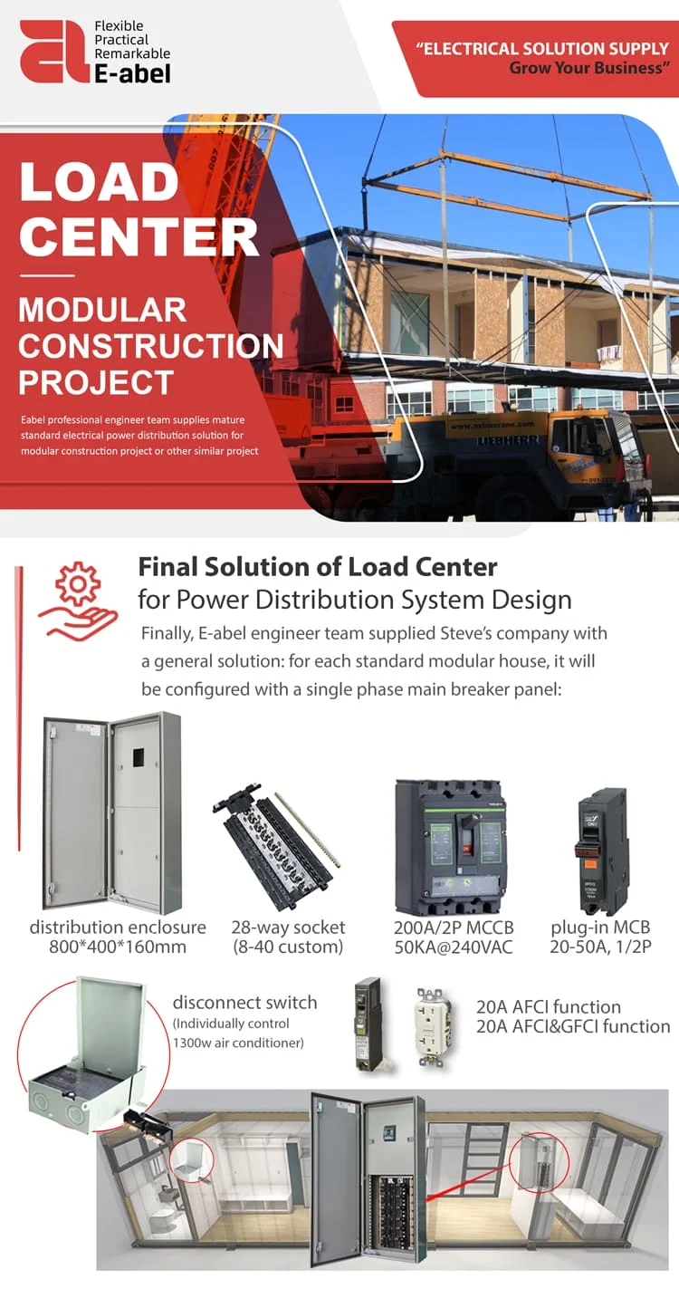 Eabel Power Distribution System Solution Modular House Construction Load Center Panel Board ...