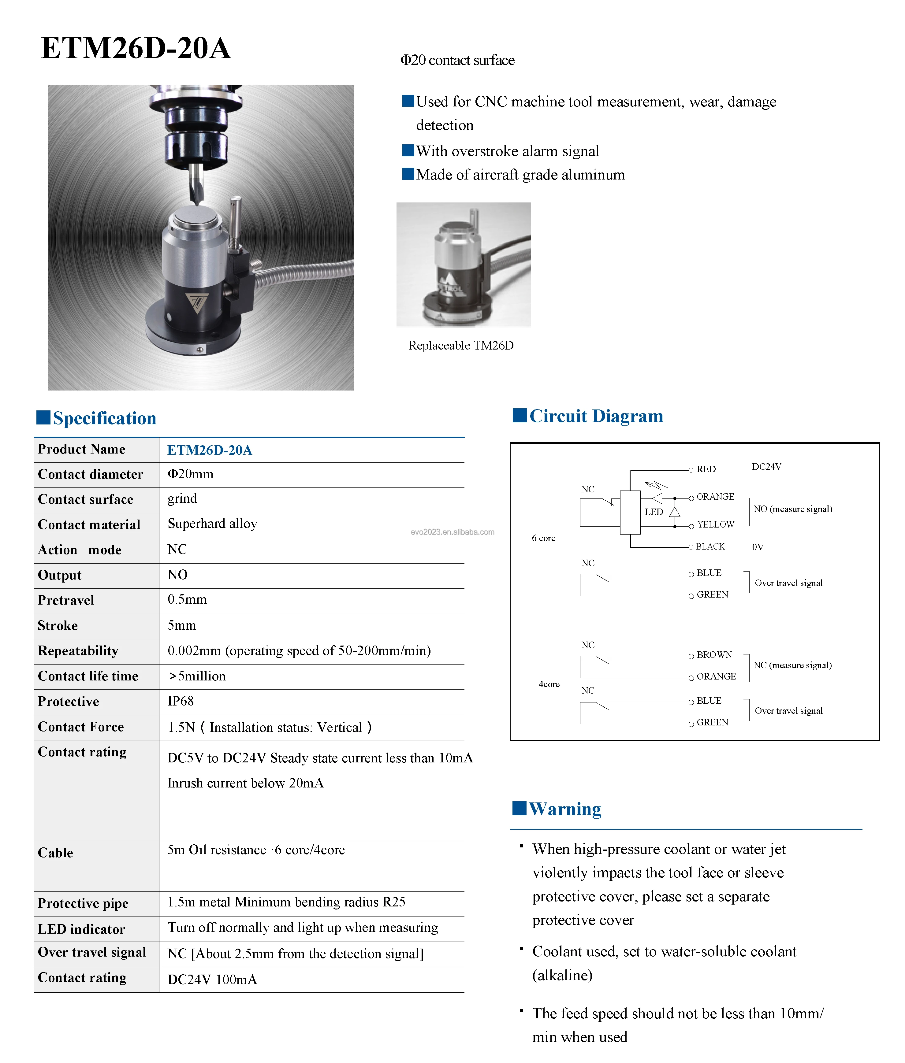 ETM26D-20A Z Axis Durability Cnc Finder Carbide End Mill Llathe Machine ...