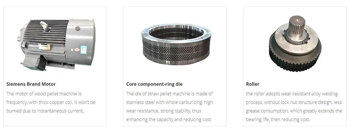 Ygfs65*75 Bolida&rotex Pulse Discharge High-efficiency Crusher Hammer ...