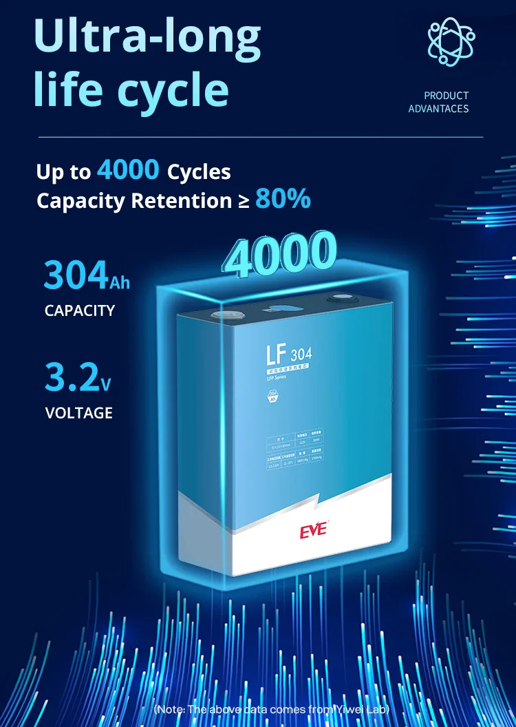Eve Lf304 Lifepo4 304ah 310ah 320ah Cells 3.2v 310ah Lifepo4 Battery ...