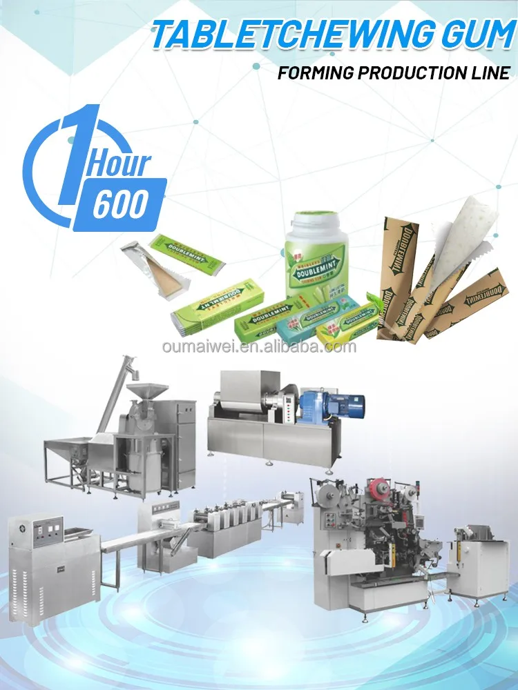 Bubble Gum Machine Manufacturer Gum Balls Making Machine Processing ...