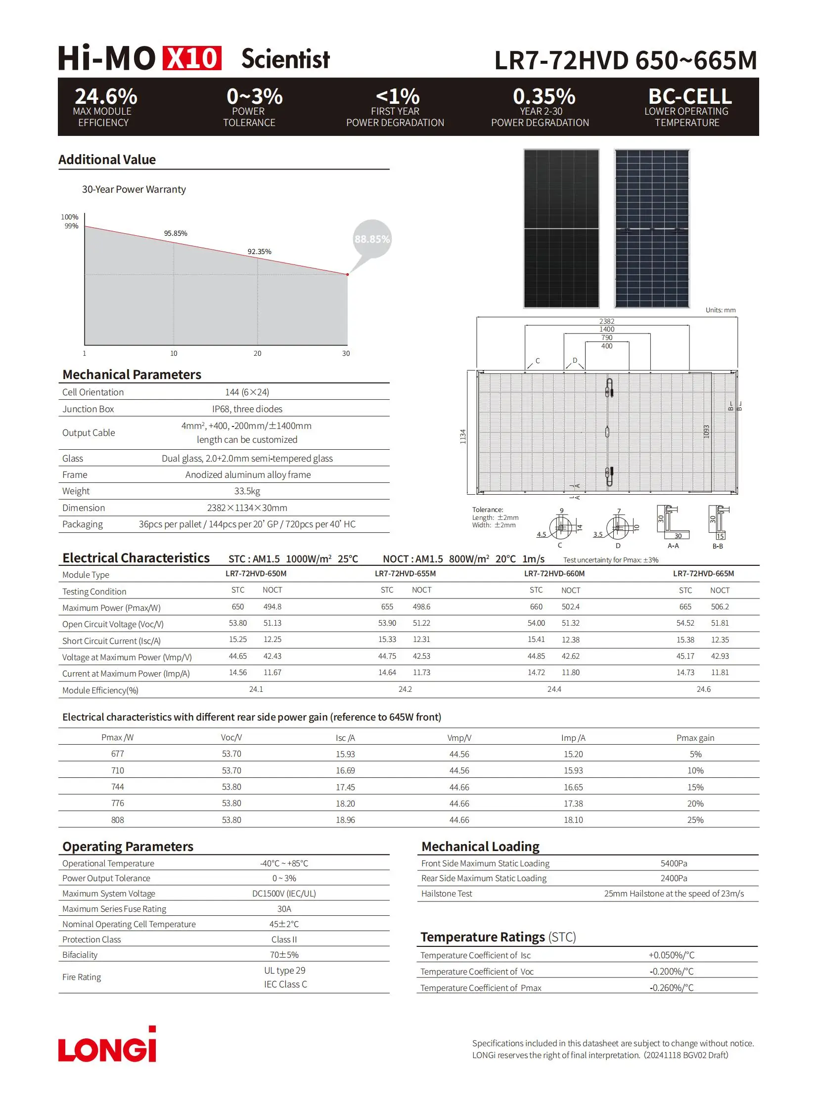 Longi Himo X10 Solar Panels - High Efficiency & Durability
