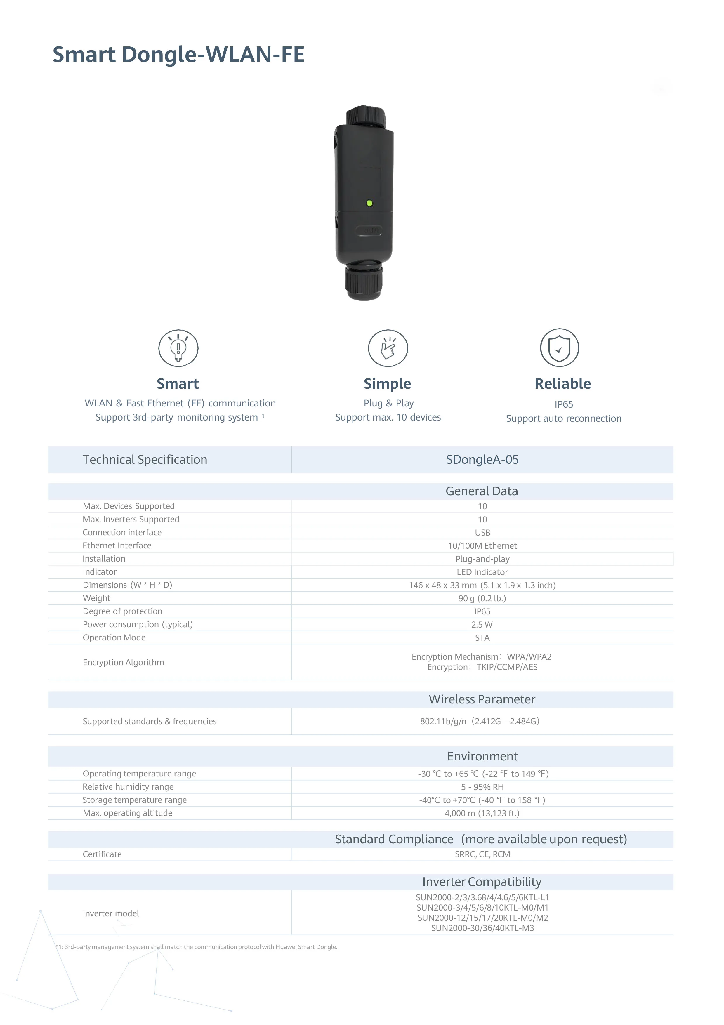 Inverter Wifi Solar Inverter Smart Dongle Wlan Fe Solar Smart Inverter ...