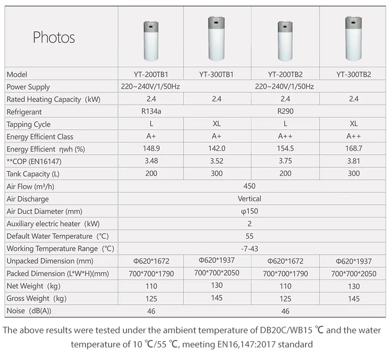 Oem R134a Top Air Microchannel A+ All In One Heat Pump With Wifi 200l ...