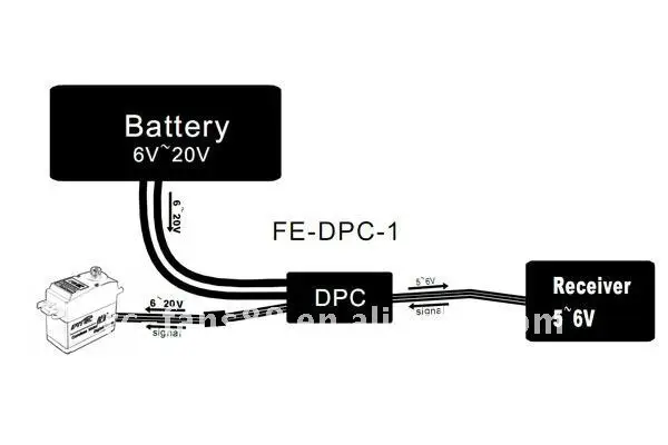 Direct Power Supply Connector( With Bec) Connect The Battery To The ...