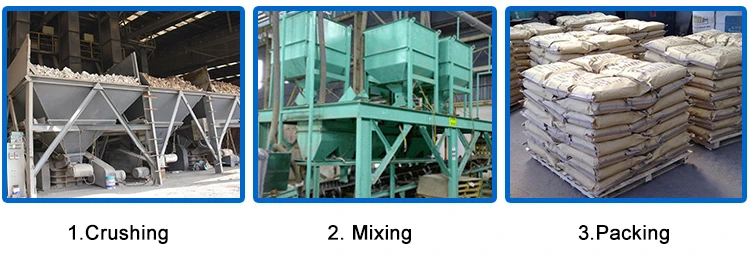 Low Cement Castable Lc-80 Supplier Fireproof Cement - Buy Low Cement ...