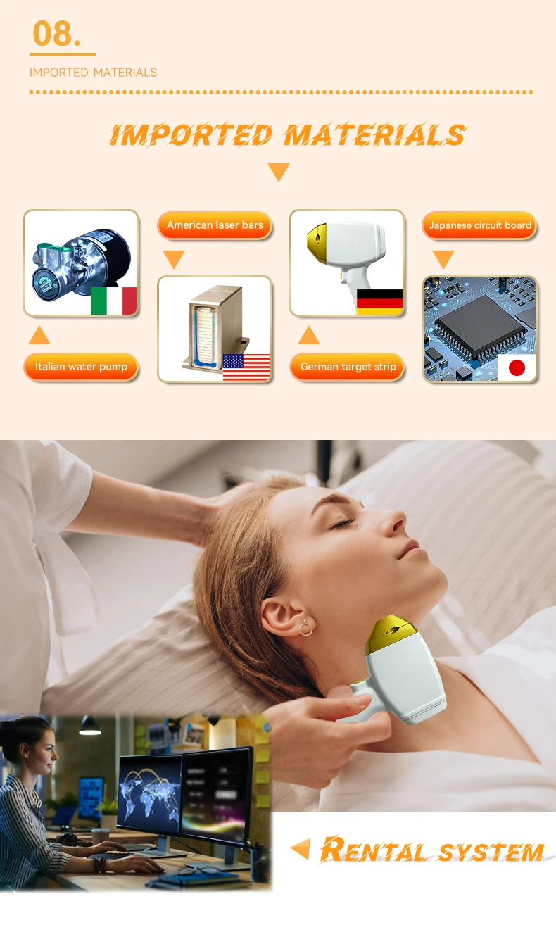 Huamei Portable 3 in 1 Diode Laser - Efficient Hair Removal