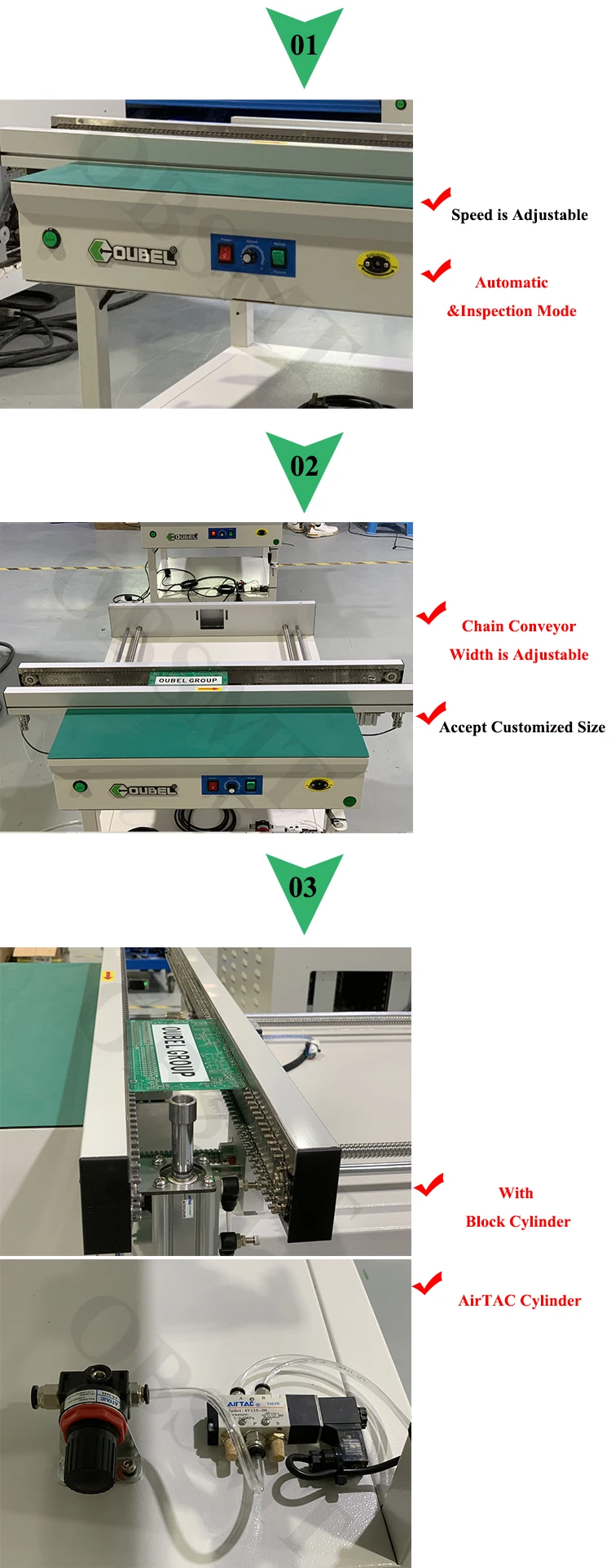 Single Rail Conveyor Smt Assembly Line Conveyor Pcb Conveyor System With Customized Size - Buy ...