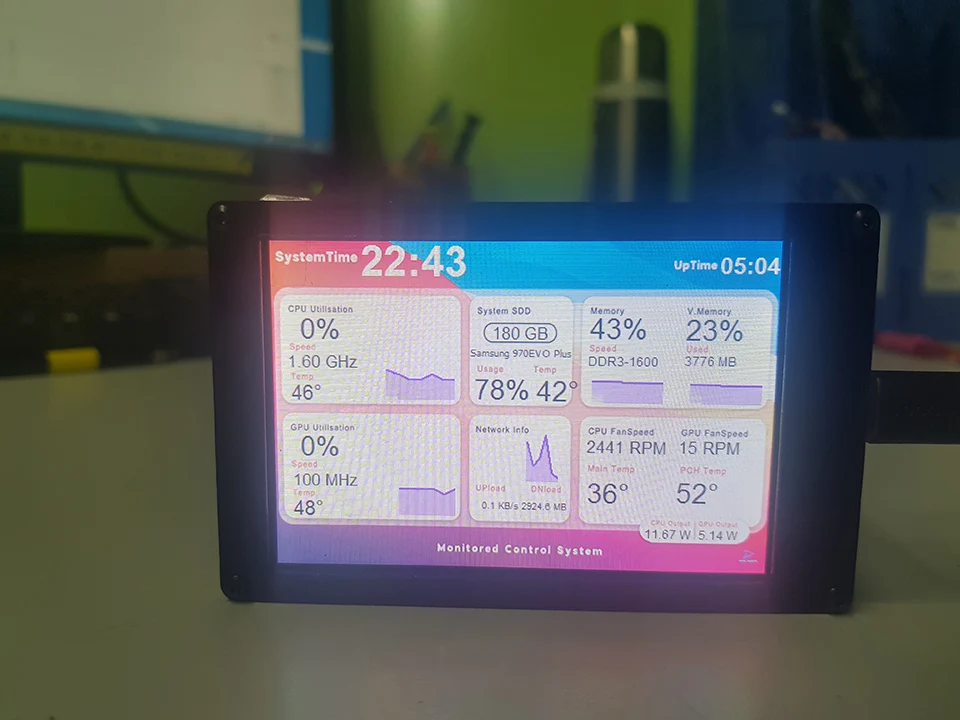 Usb2lcd 3.5 Inch Ips Lcd Monitor Display Light Aida64 Rgb Breathing Usb ...