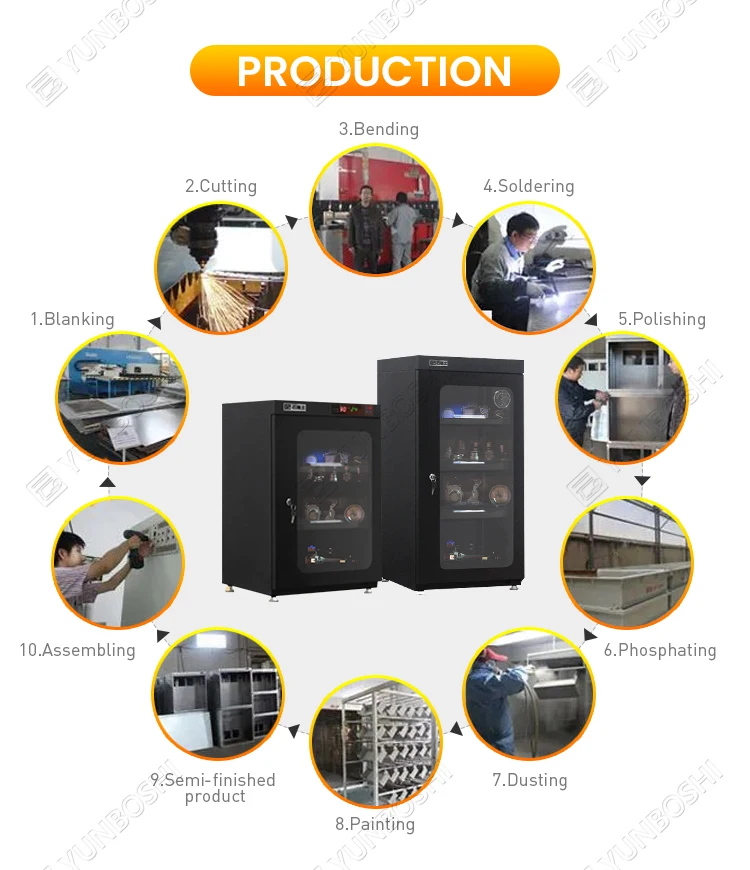 Temperature Humidity Control Esd Dry Cabinet With Humidity Range 1%-40% ...