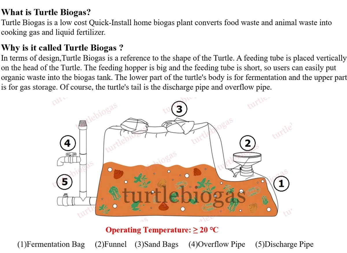 Small Home Biogas Plant Biodigester Toilet Biogas-plant System - Buy ...