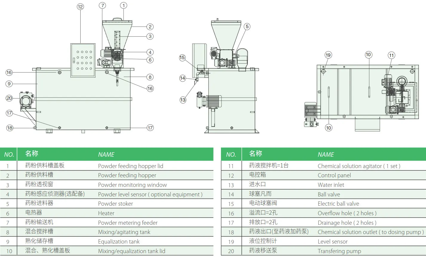 High-efficiency 304 Stainless Steel Automatic PAM PAC Chemical Polymer ...