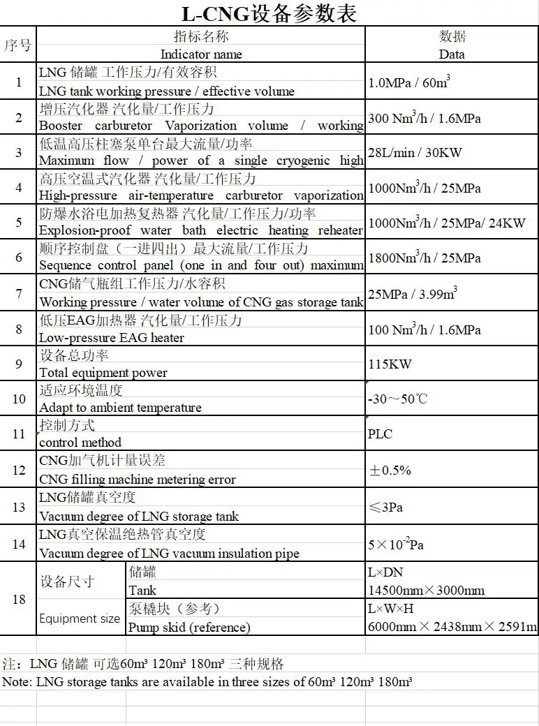 Liquid Natural Gas Liquefaction Large Scale Lng Plant - Buy 300nm3/h ...