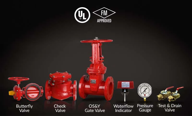 Zone Control Valves - Critical Components of Fire Sprinkler Systems