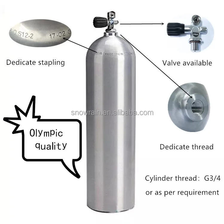 Manufacturer Direct Sale Promotion Popular High Pressure Seamless ...