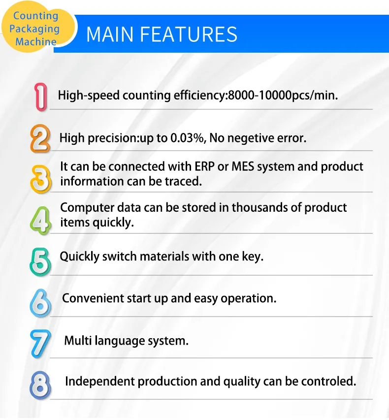 Mult Items Counter Visual Counting Packaging Machine for Garment ...