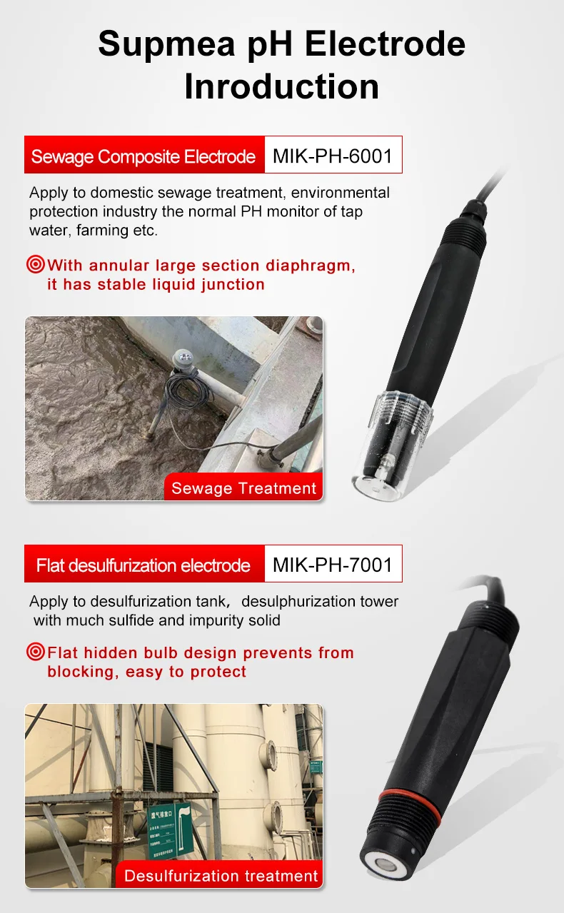 Professional Supmea PH Meter Sensor Customizable Plastic ph Glass ...