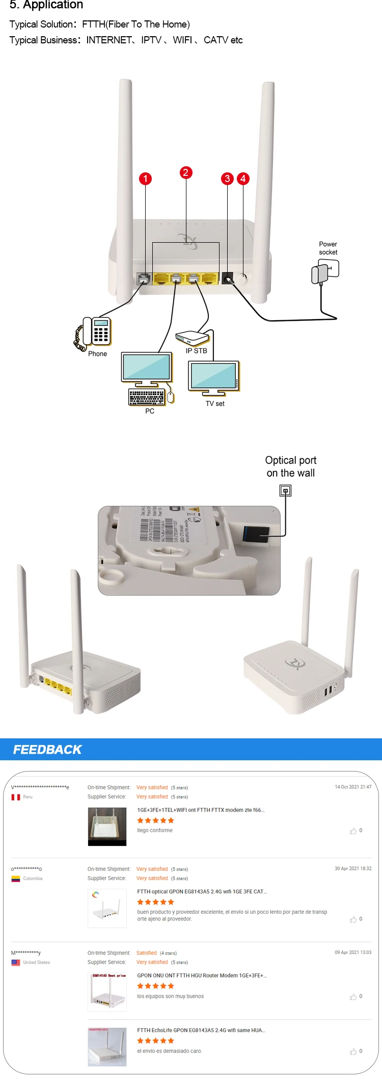 Fiber Home Modem Gpon Onu Ont New H3-2s 4ge Wlan 4port Dual Band 2.4g ...