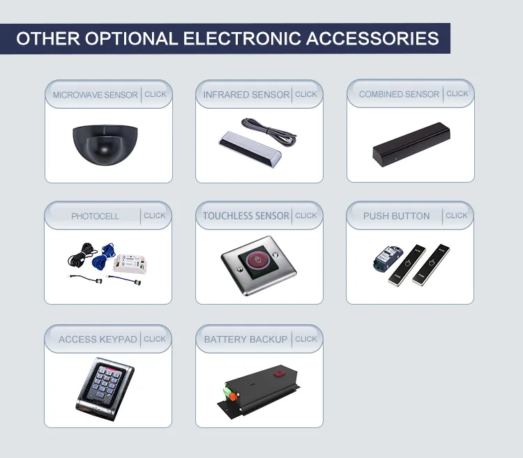 Doortec Electric Sensor Automatic Door Machine Glass Sliding Door ...