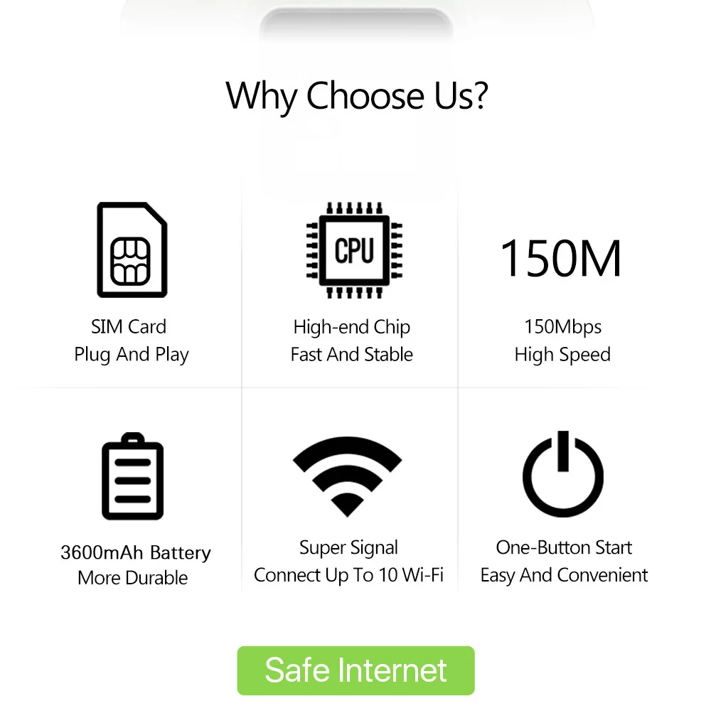 High Speed 4G Wifi Router - DNXT MF680 Modem 4g Lte Router
