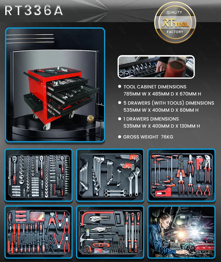 Rt Tools Tool Box Cabinet Professional With Cabinets Trolley Tool - Buy ...