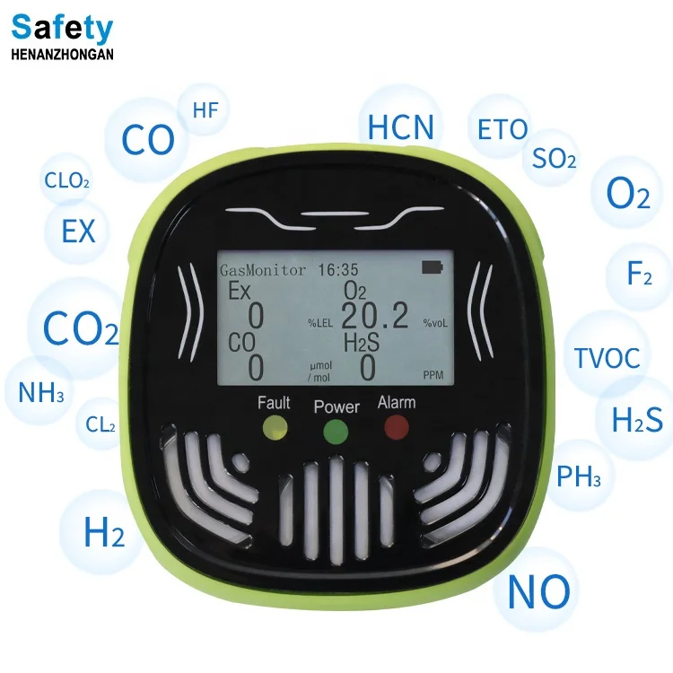 Clip Wristband Handheld Ammonia Detector Multigas Nh3 Hydrogen Portable ...