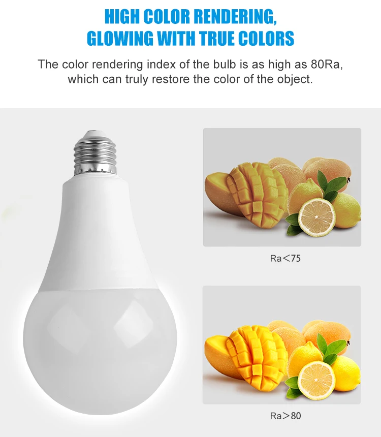 Wholesale LED Bulbs - Efficient Lighting Solutions