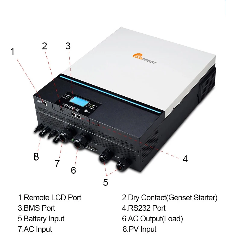 SUNBOOST 8KW 11KW Hybrid Solar Power Inverters - Efficient & Reliable