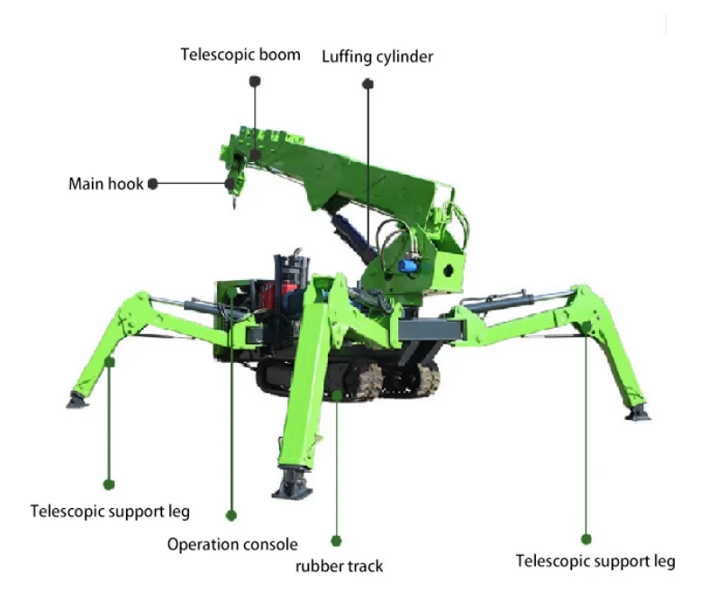 3t Spider Crane 3 Ton Spider Crawler Crane 5m 9m 14m 16m Truck Mounted ...