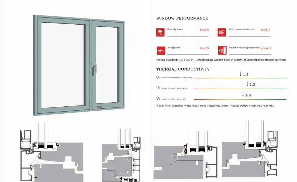 European Standard Wood Aluminum Passive House Window Phi Certification ...