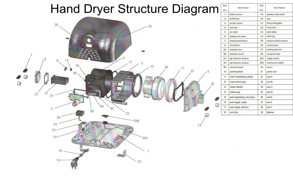 Small Hand Dryer High-speed Operated 1800w Electric Hand Air Dryer High ...