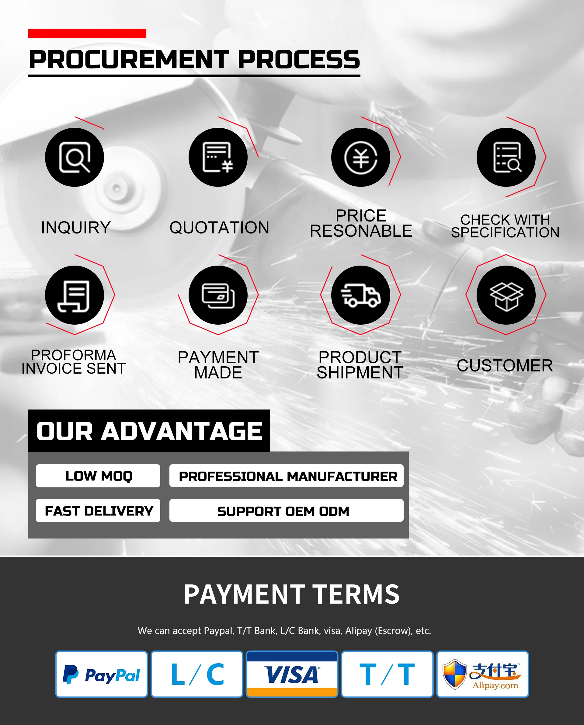 Kit Completo De Carroceria Para For Nissan Patrol Y62 2010-2021 ...