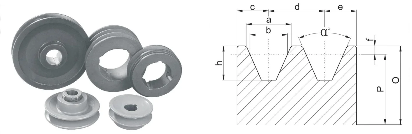 Spz/spa/spb/spc Pulley Type C Inch Single Diameter 4 Troughs Belt ...