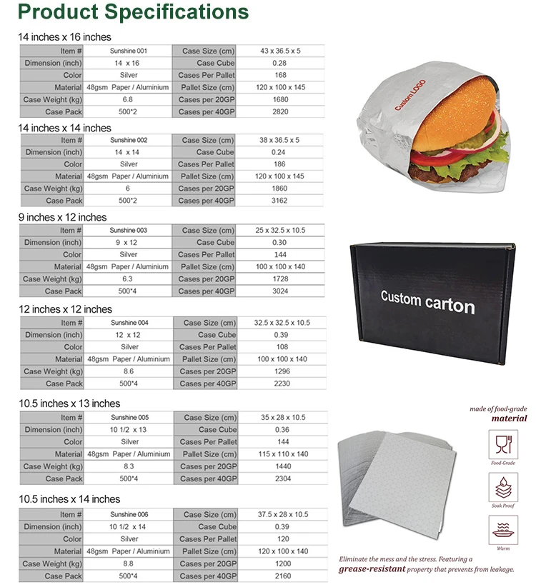 Custom Printed Food Grade Burger Packaging Sheets Aluminum Foil ...