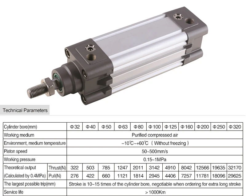 Single Acting 3 Position Pneumatic Actuator Cylinder - Buy 3 Position ...