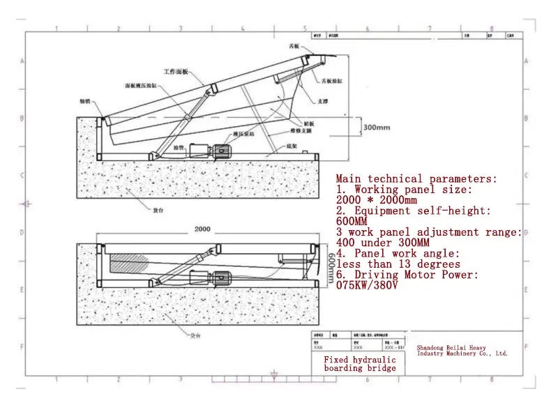 Loading Auxiliary Ramp Hydraulic Boarding Bridge Platform Boarding Bridge Hydraulic Dock Leveler ...
