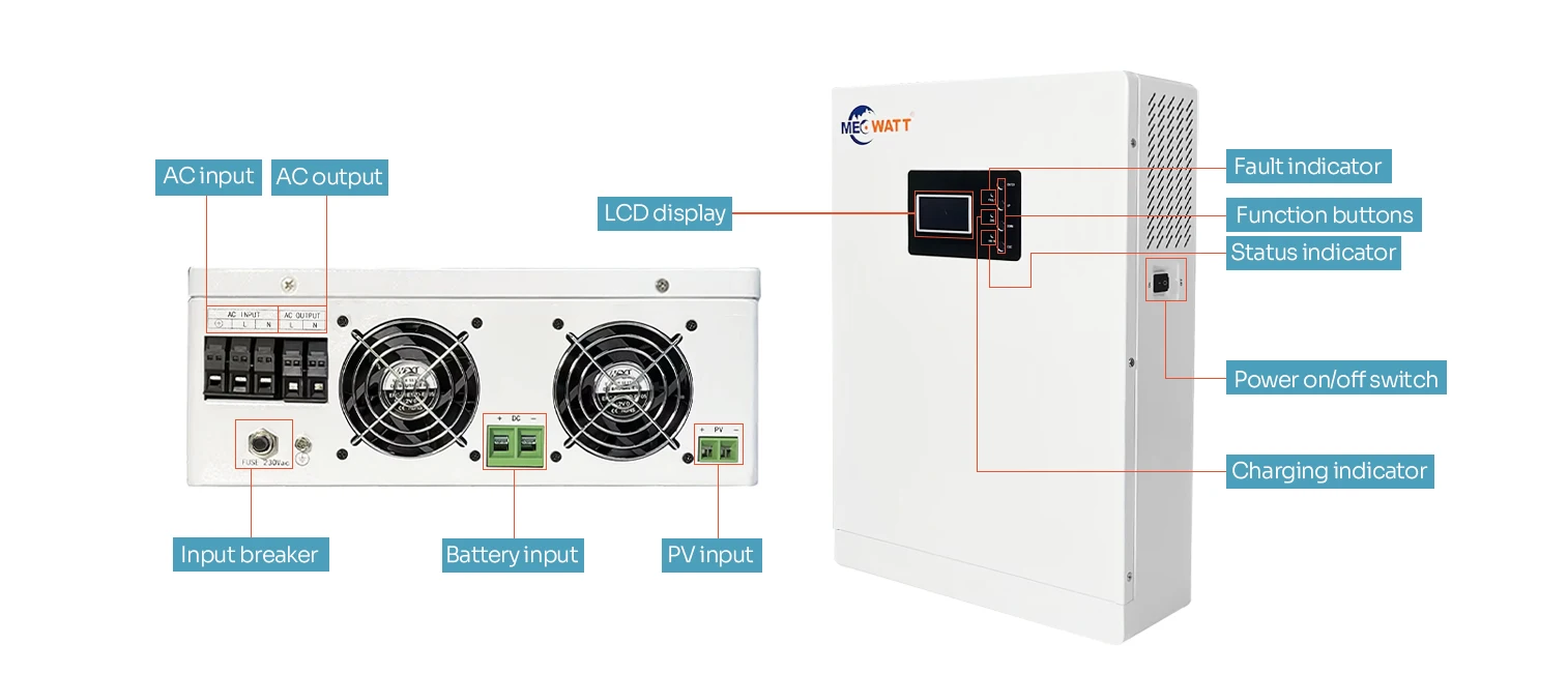 Solar Hybrid Inverter Mppt Off Grid Hybrid Home 5500w Lux Inverter Car ...