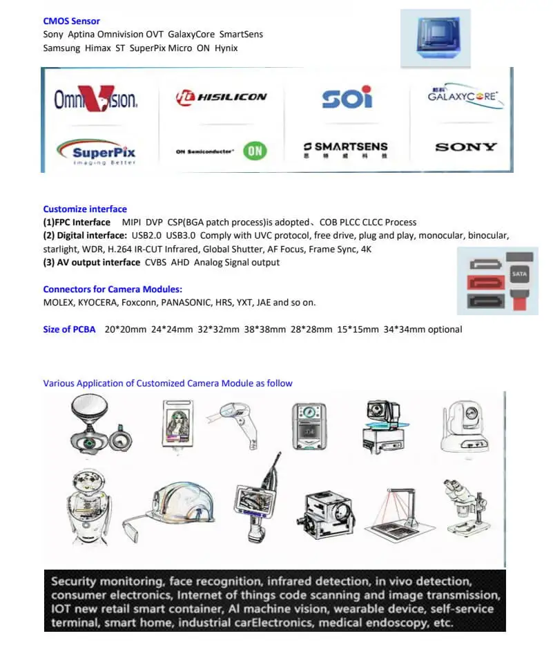 带自动对焦imx283 Imx327 Imx291 Imx577 Imx307 Imx335的cmos图像传感器csi Mipi Dvp相机模块 - Buy Mipi Csi自动对焦cmos ...