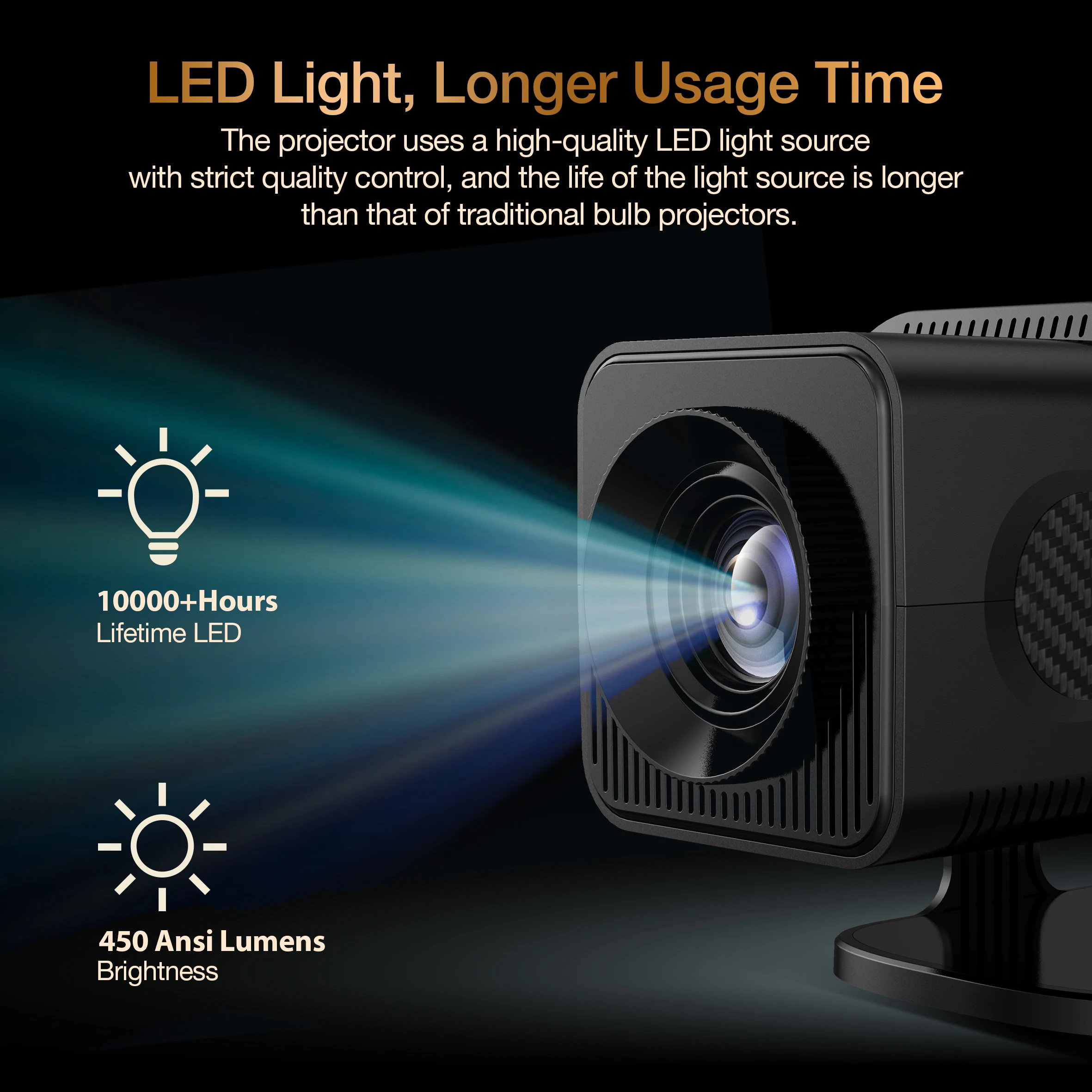 HCS350 Video Projector Screen Wifi 6 Allwinner H713 Latest Smart Home ...