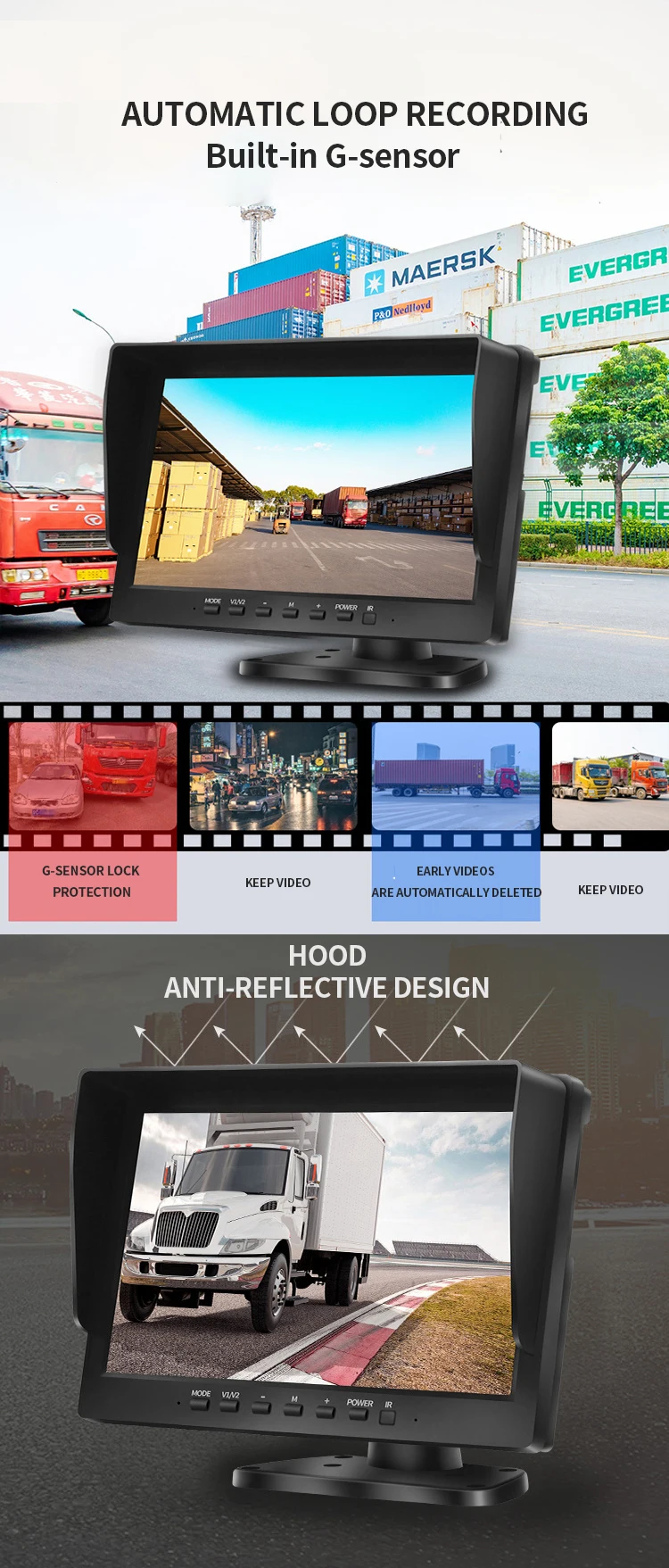 10 Inch Truck Dashboard Dash Cam Four Camera 360 Degree Without Dead ...