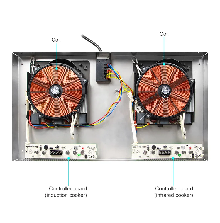 Kitchen Led Display Double Burner Built-in Induction Cooker - Buy Built ...