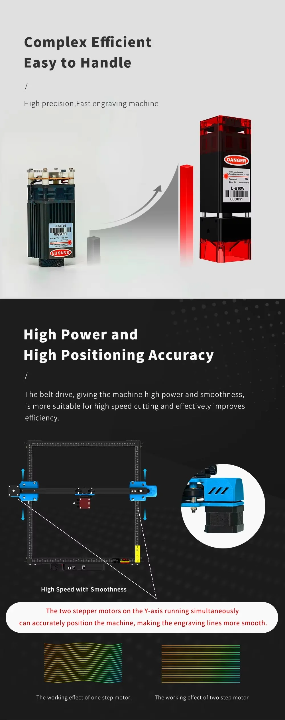 Tts10 Portable 3D Scanner New EFR Gantry for Acrylic Stone Metal ...