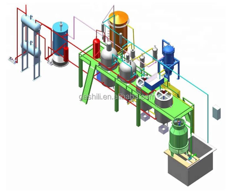 Complete CPO and CPKO Palm Oil Machine - High Efficiency