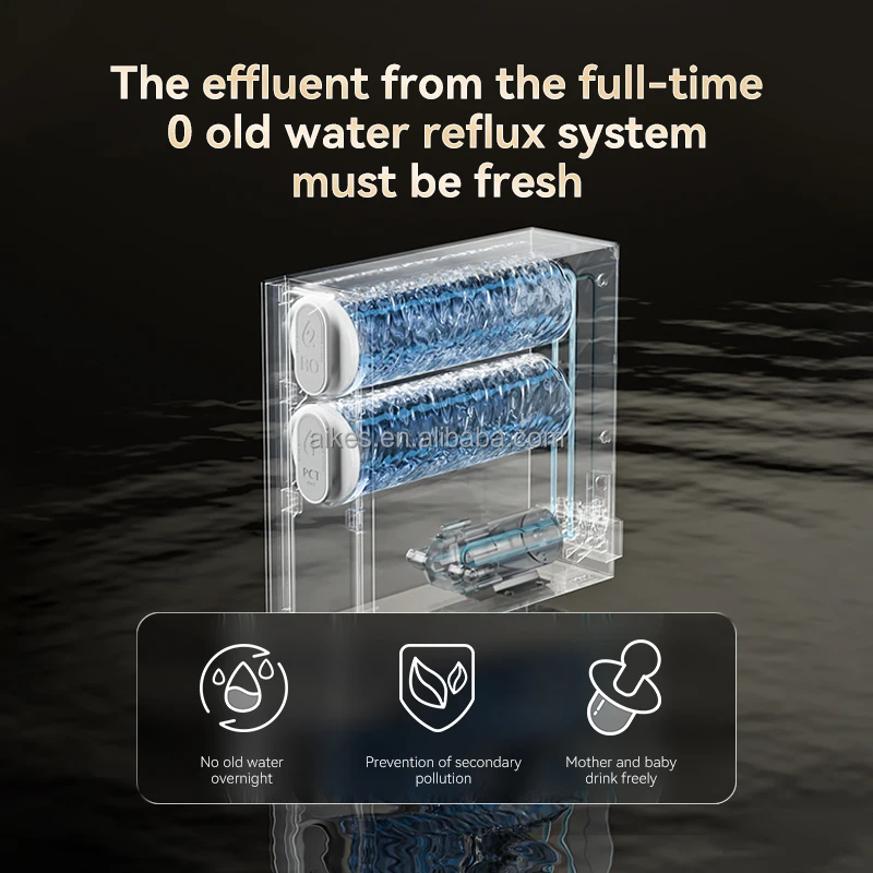 Self-Cleaning Plastic RO System Under-Sink Counter Top Reverse Osmosis ...