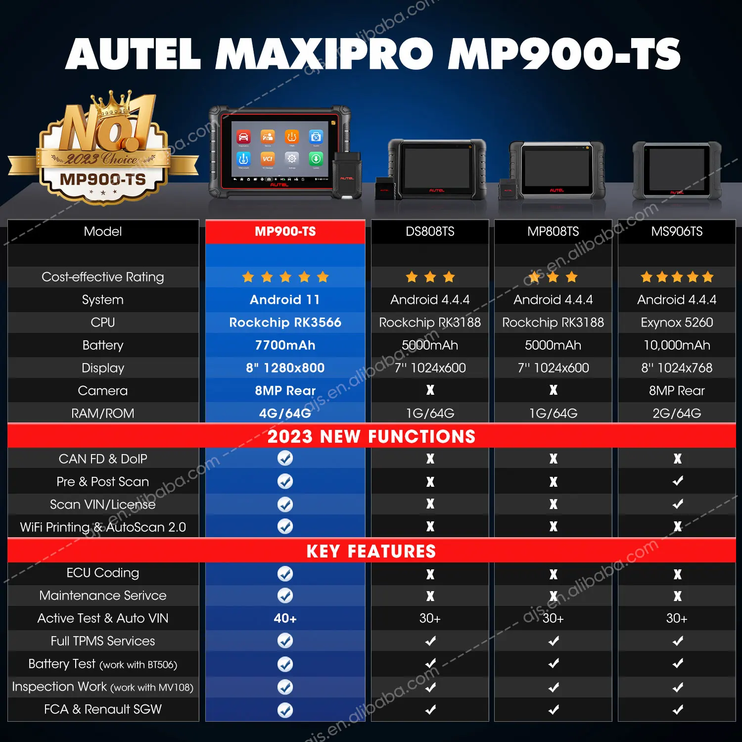 Autel Maxipro Mp900 Ts Vehicle Obd2 Scanner Mp808 Mp808s Mp808z Mp900ts ...