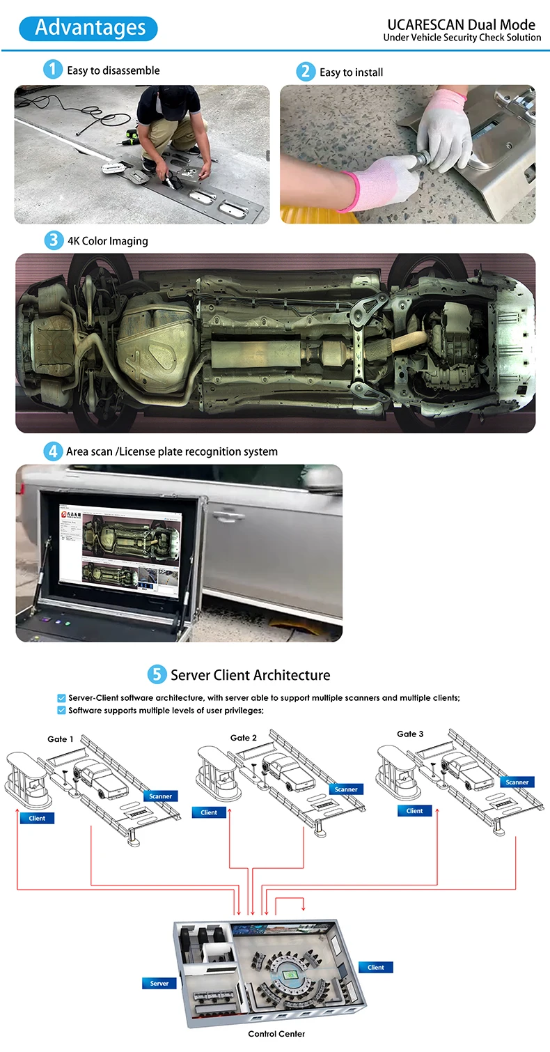 FJWX under Car Vehicle Surveillance Scanner - Secure & Efficient