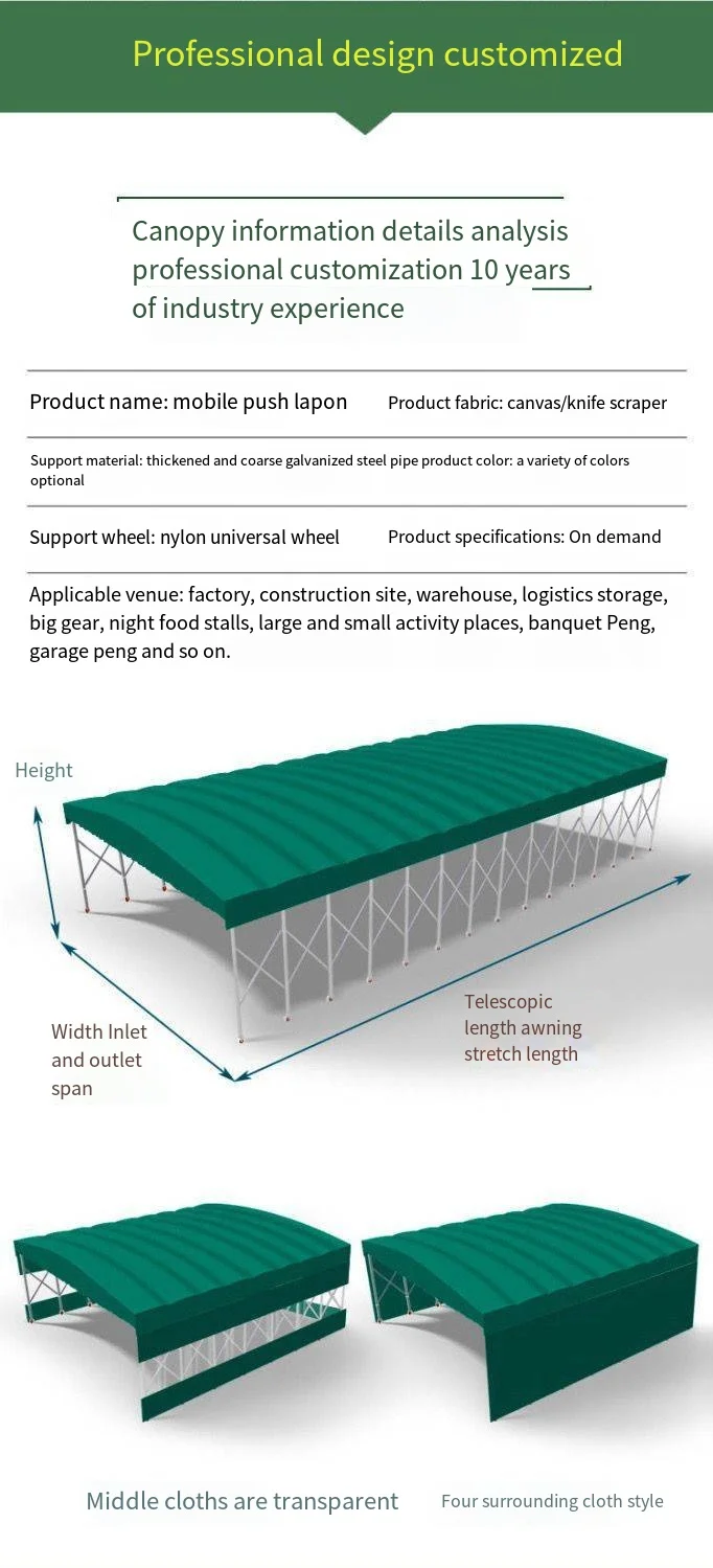 Mobile Push Pull Awning Folding Retractable Large Warehouse Awning Pvc ...