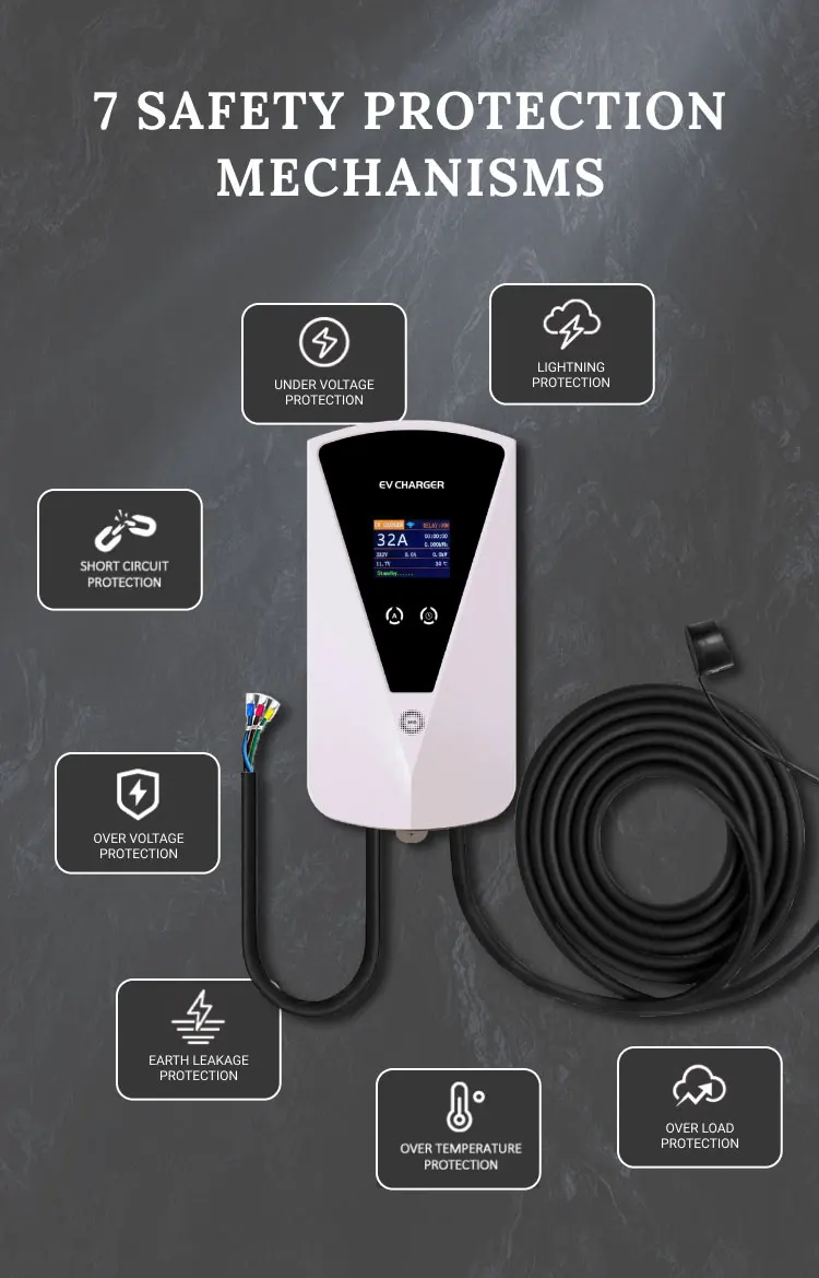 Wallbox Ev Charger 2024 New Arrival 7kw/11kw/22kw 8a-32a Electric ...