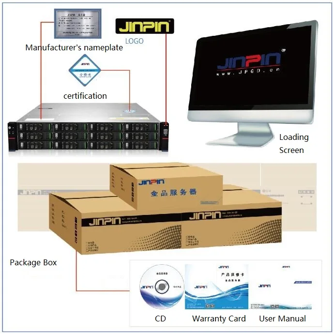 8x Rtx 4090 Ultra Gpu Server 9u Rack Server Intel Xeon 8352v X2/ 2400w ...